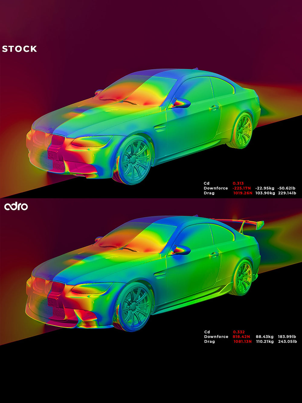 Tesla Model 3 Widebody Kit 2019-2023